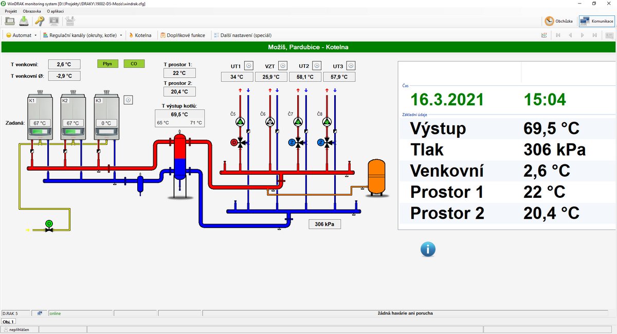 AMoS – monitorovací systém – Autron