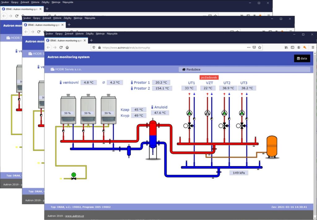 AMoS – monitorovací systém – Autron